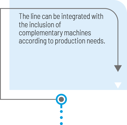 Cream production / Tecno3