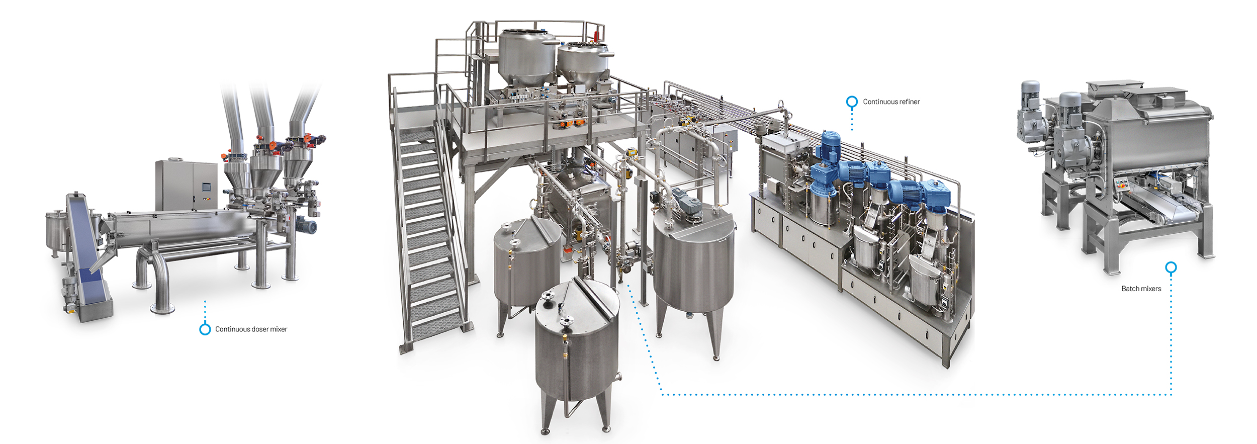 Cream production / Tecno3